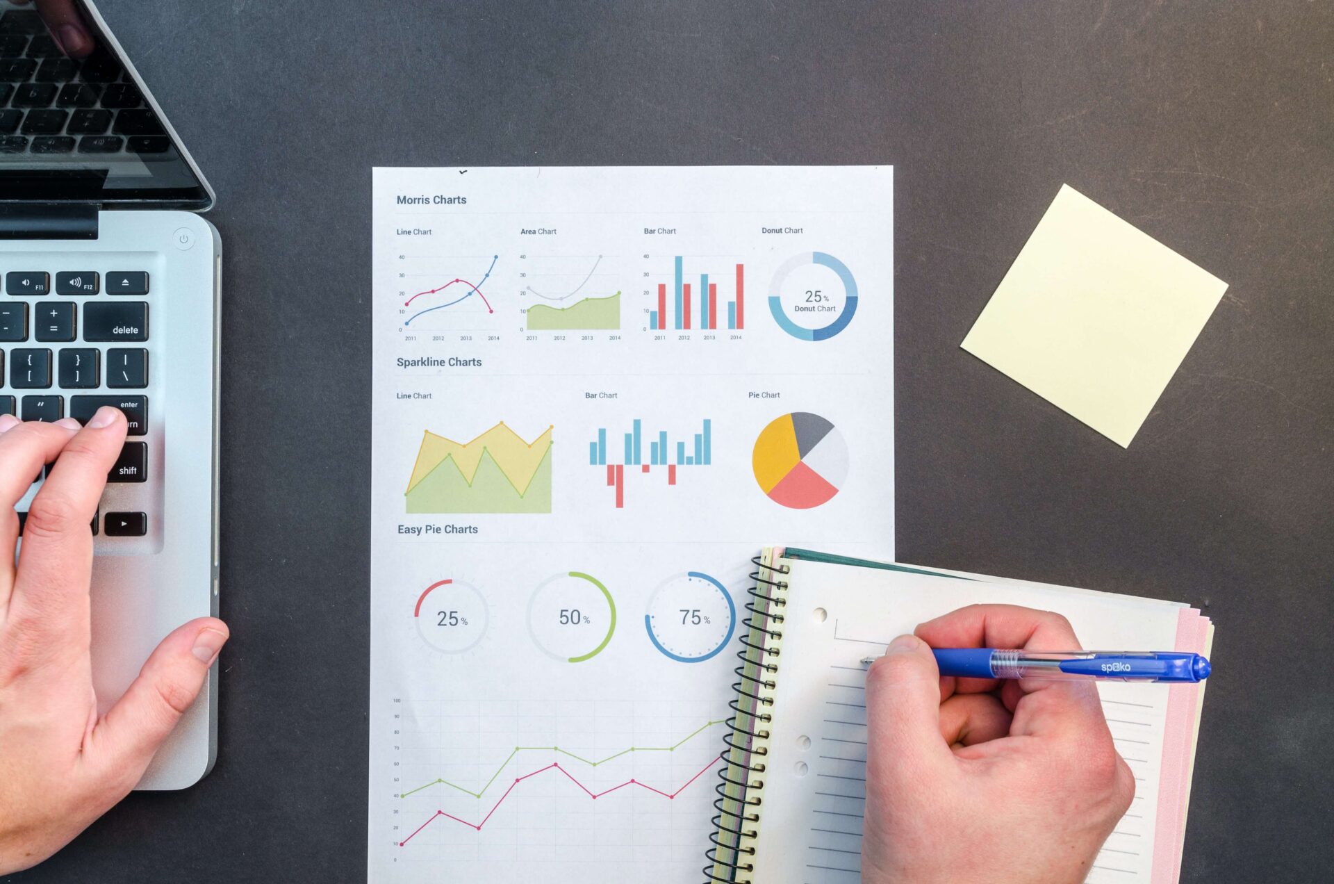 What Are Triple Constraints Of Project Management Technicali