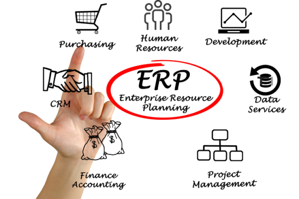 The Evolution of the ERP - Technicali - Various Tech Insights, Reviews ...