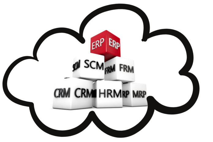 What You Need to Know About the ERP Cloud - Technicali