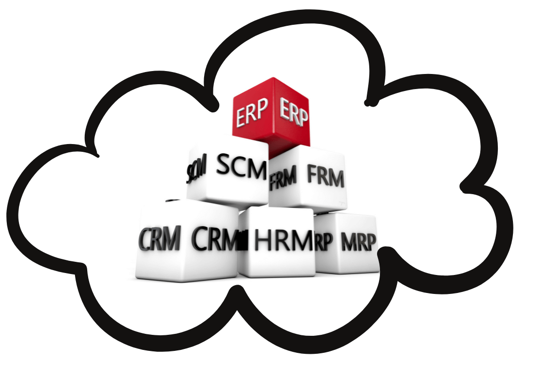 What You Need to Know About the ERP Cloud - Technicali