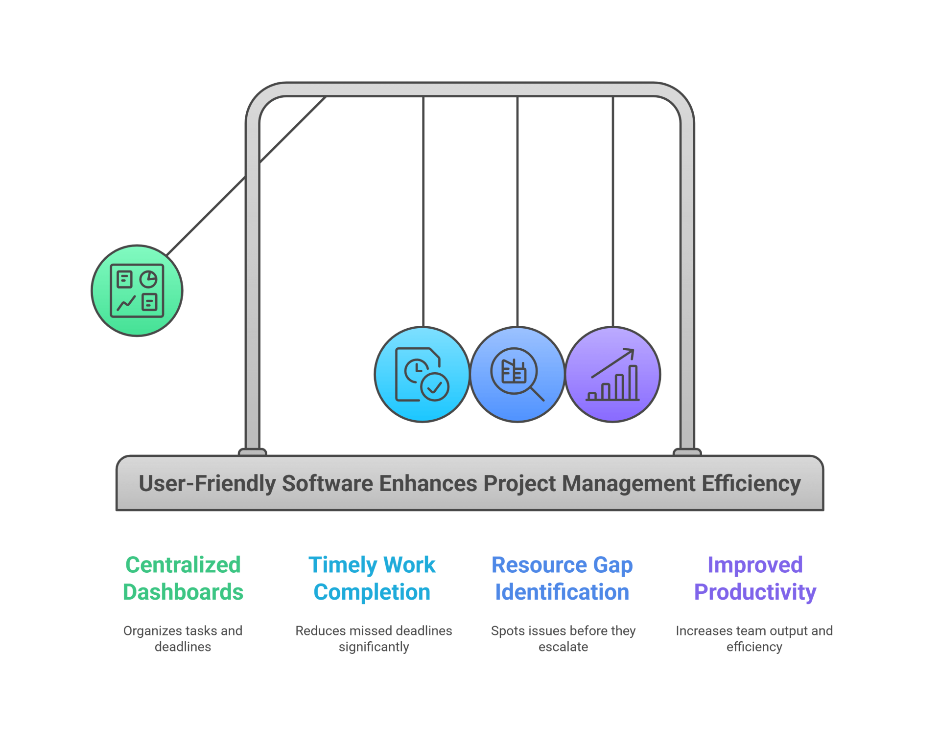The Psychological Impact of Missed Deadlines on Team Morale ...